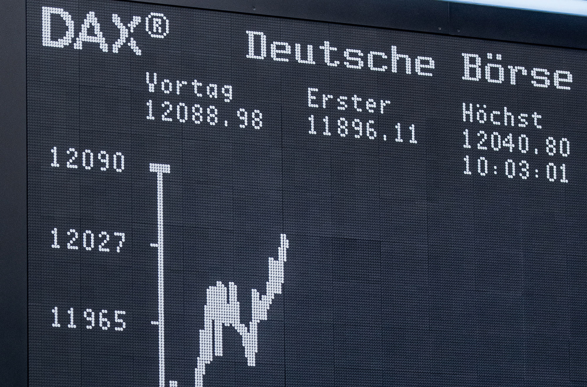 Nuevas ideas operativas para el DAX 30 - Revista Inversión