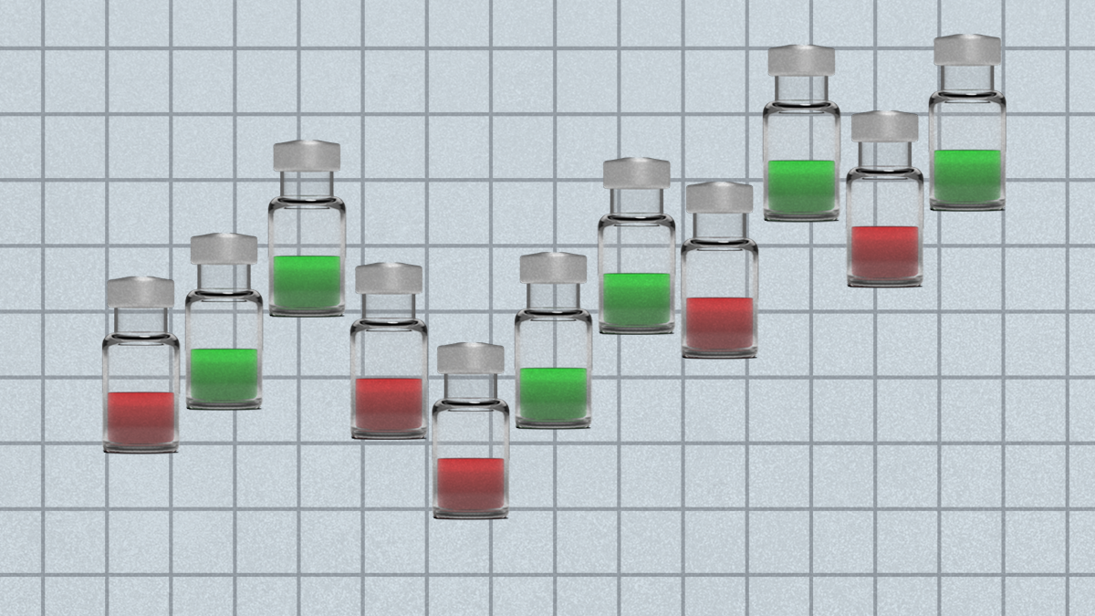 Grifols: dos escenarios para operar en busca del rebote